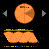 INTERACT: Area of a circle | Computer programming | Khan Academy