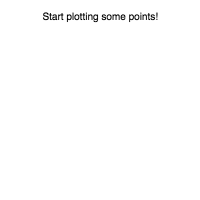 mouseX/mouseY | ProcessingJS | Computer programming | Khan Academy