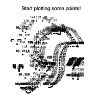 mouseX/mouseY | ProcessingJS | Computer programming | Khan Academy